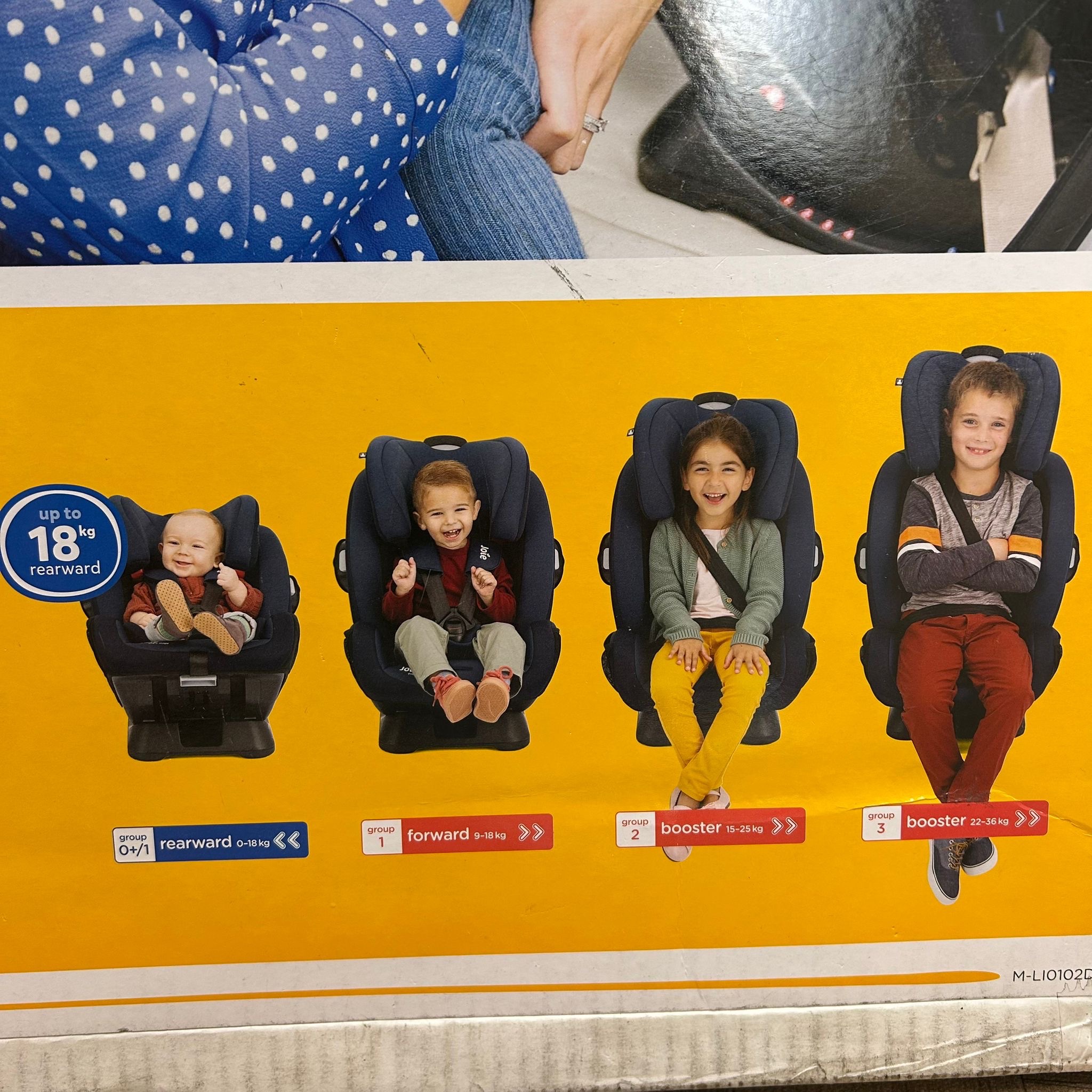 NEW Joie Every Stage Car Seat (Birth to 12years) - Victoria Fiona